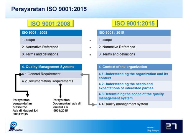 Standard Mutu Awareness ISO 9001-2015.pdf