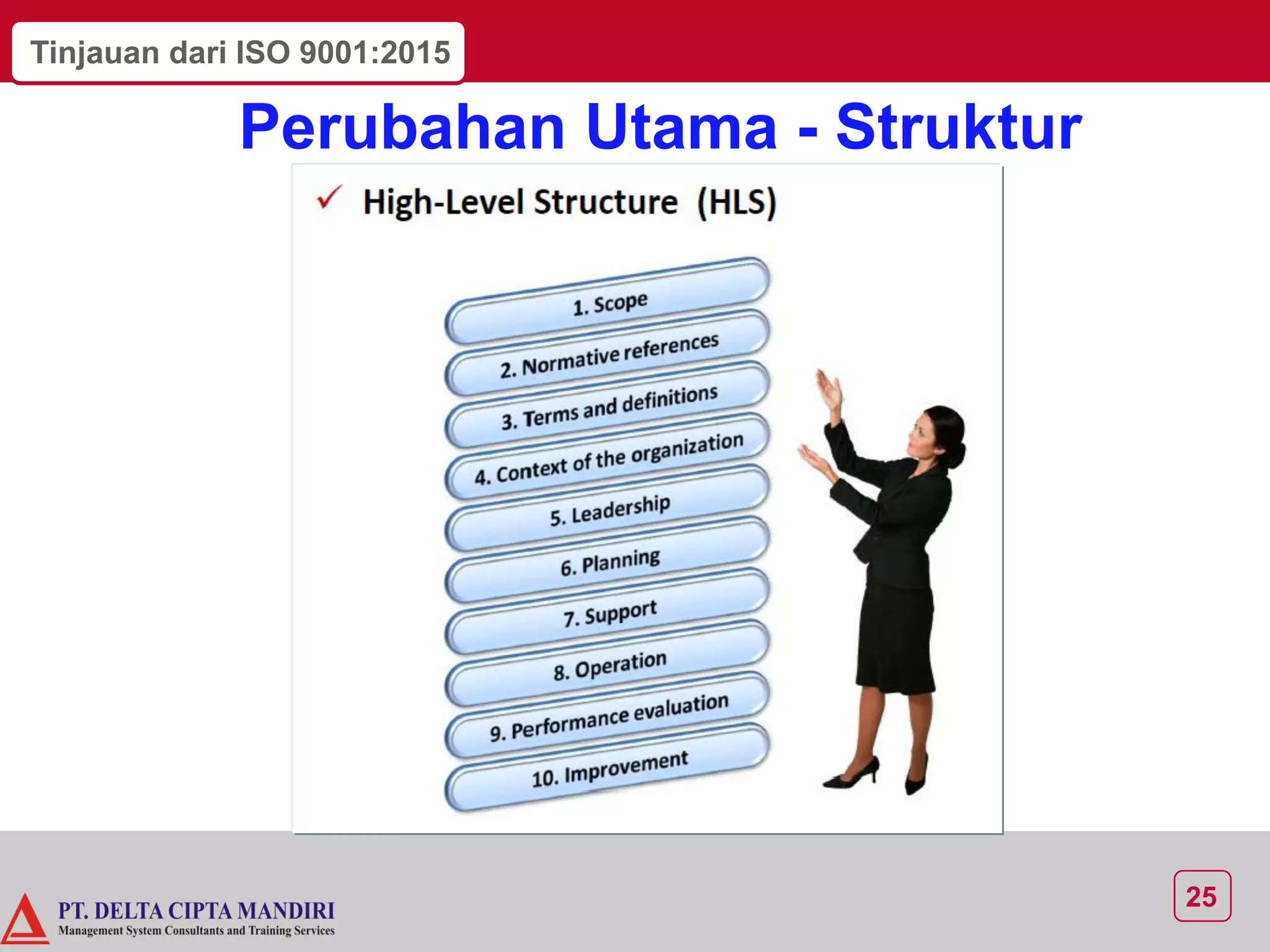 Awareness Iso 9001 2015 Pdf
