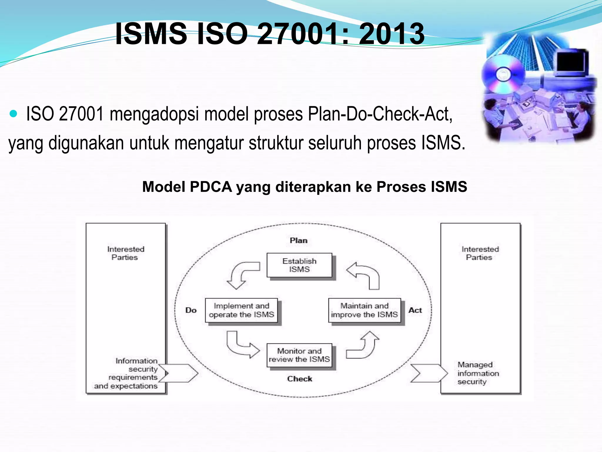 Awareness ISMS ISO 27001:2013 | PPT