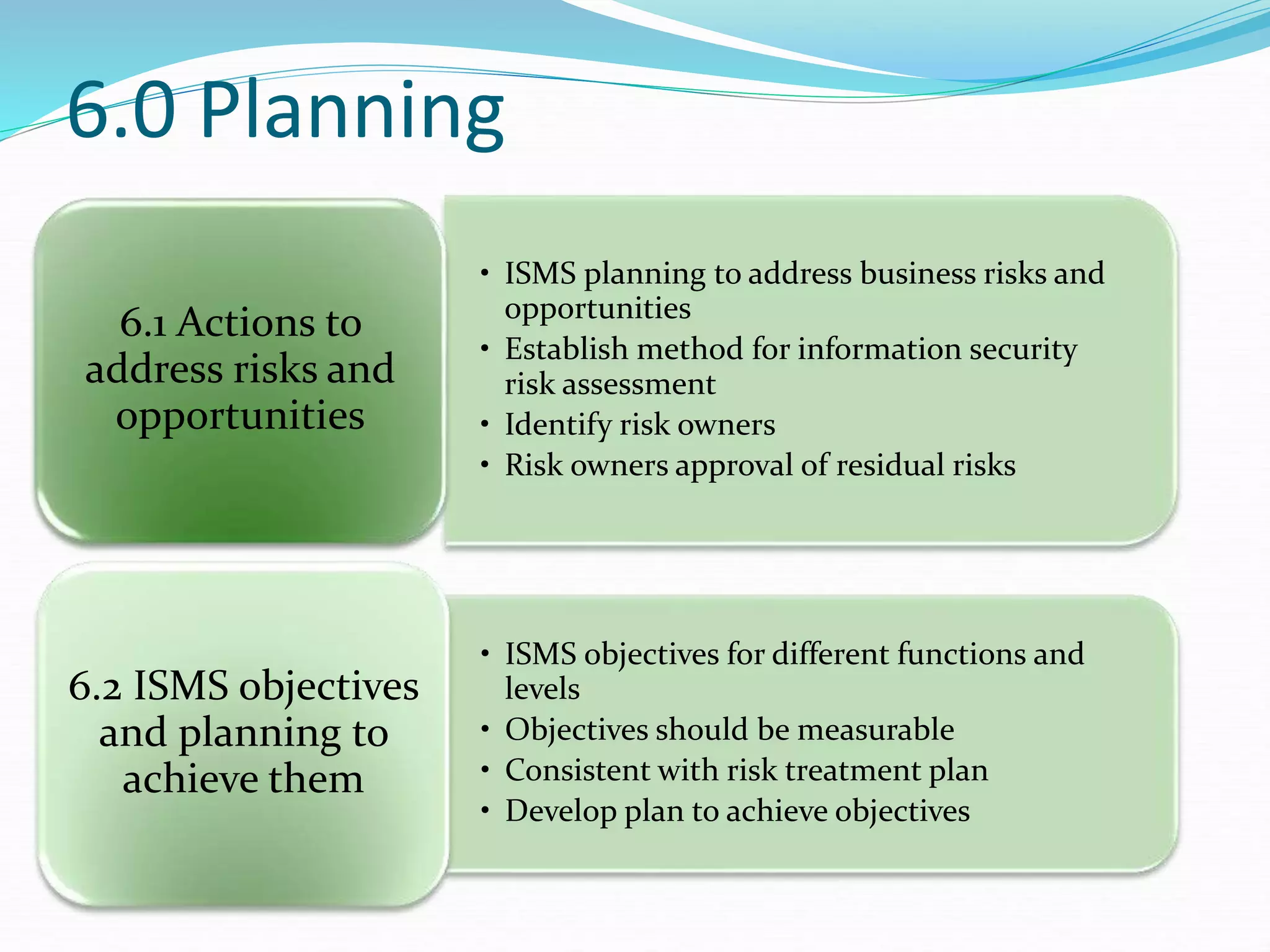 Awareness ISMS ISO 27001:2013 | PPT