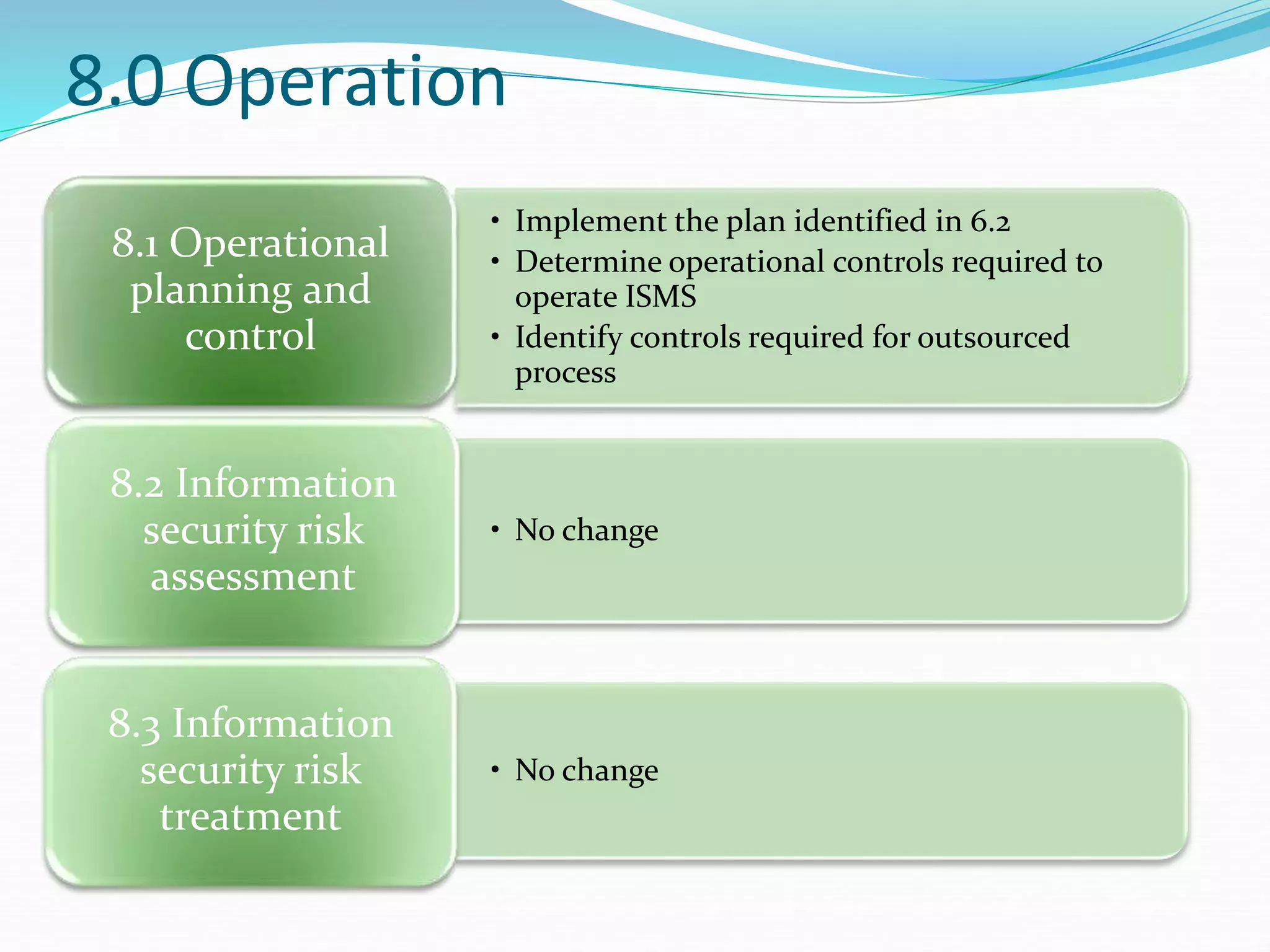 Awareness ISMS ISO 27001:2013 | PPT