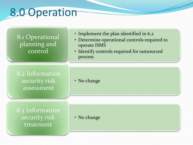 Awareness ISMS ISO 27001:2013 | PPT