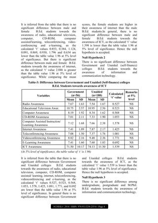 Awareness of B.Ed. students towards information and communication ...