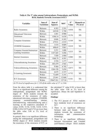 Awareness of B.Ed. students towards information and communication ...