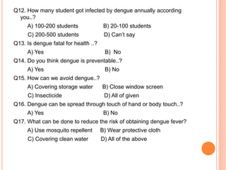 Awareness of dengue fever among Youth vivek.pptx