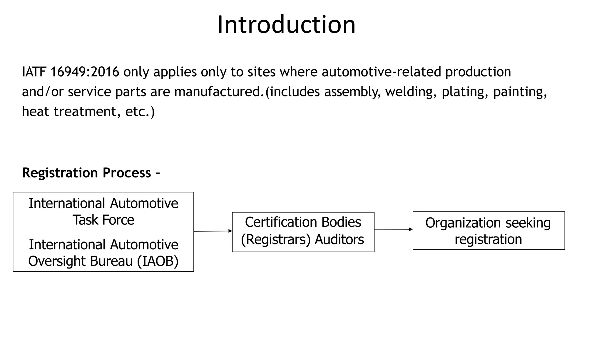 Awareness of IATF 16949.pptx