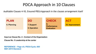Awareness of IATF 16949.pptx
