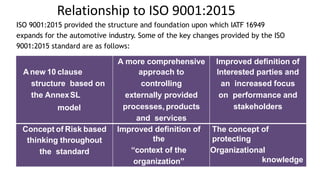 Awareness of IATF 16949.pptx