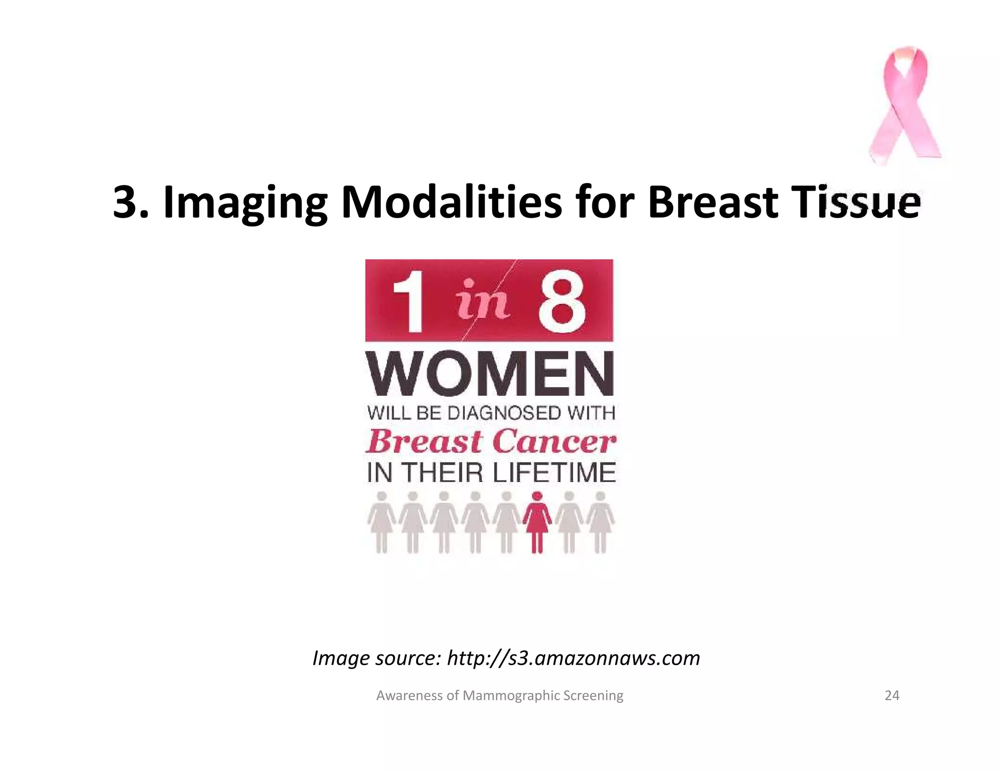 Awareness of mammographic screening | PDF | Cancer | Diseases and ...