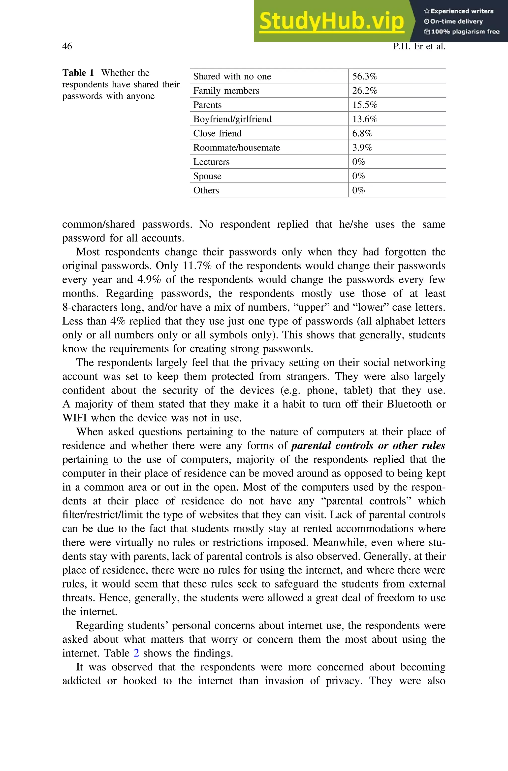 Awareness Of Safe And Responsible Use Of ICT Among Students In A ...