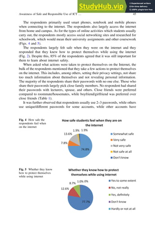 Awareness Of Safe And Responsible Use Of ICT Among Students In A ...