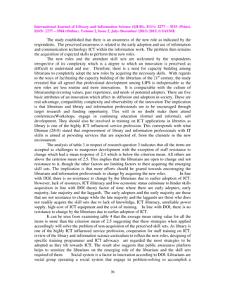 Awareness of the expected skills sets and development requir | PDF