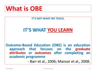 Awareness on Accredidation and OBE | PPT