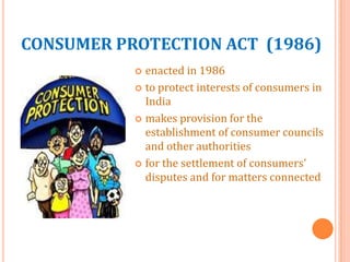 Consumer Rights And Awareness
