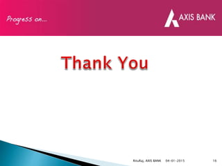 Awareness on financial products of axis bank | PPTX