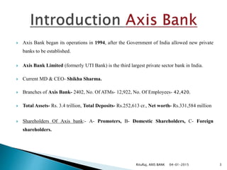 Awareness on financial products of axis bank | PPTX