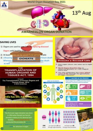 e poster: Awareness on organ donation.pdf