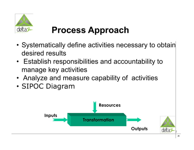 Awareness on QMS.pdf