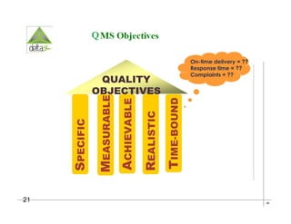 Awareness on QMS.pdf | Business | Business and Finance