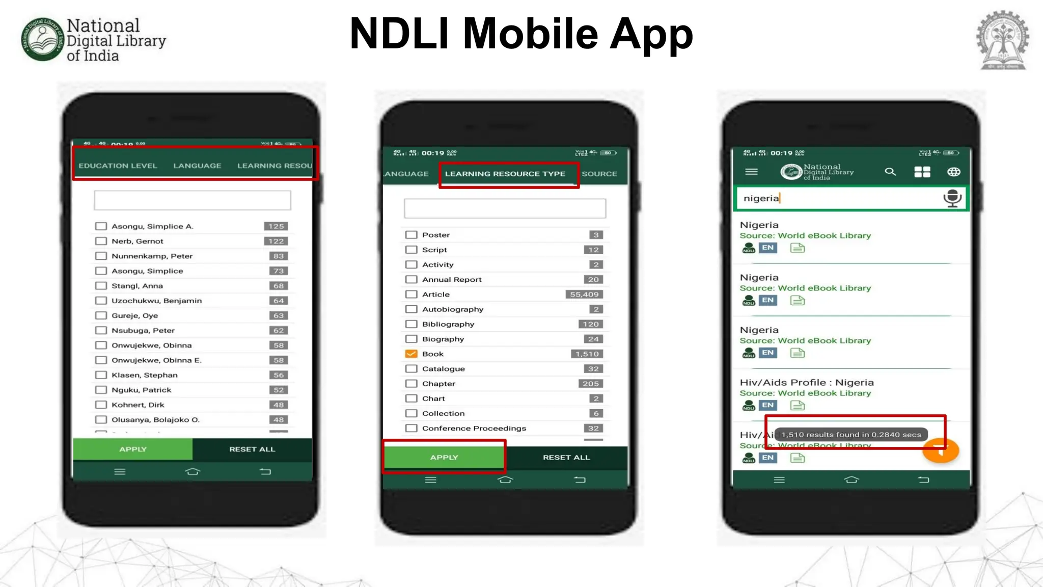 Awareness Program on NDLI & NDLI Club v2.22.pptx.pdf