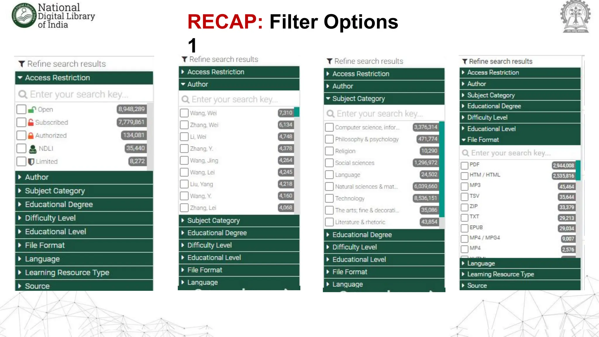 Awareness Program on NDLI & NDLI Club v2.22.pptx.pdf