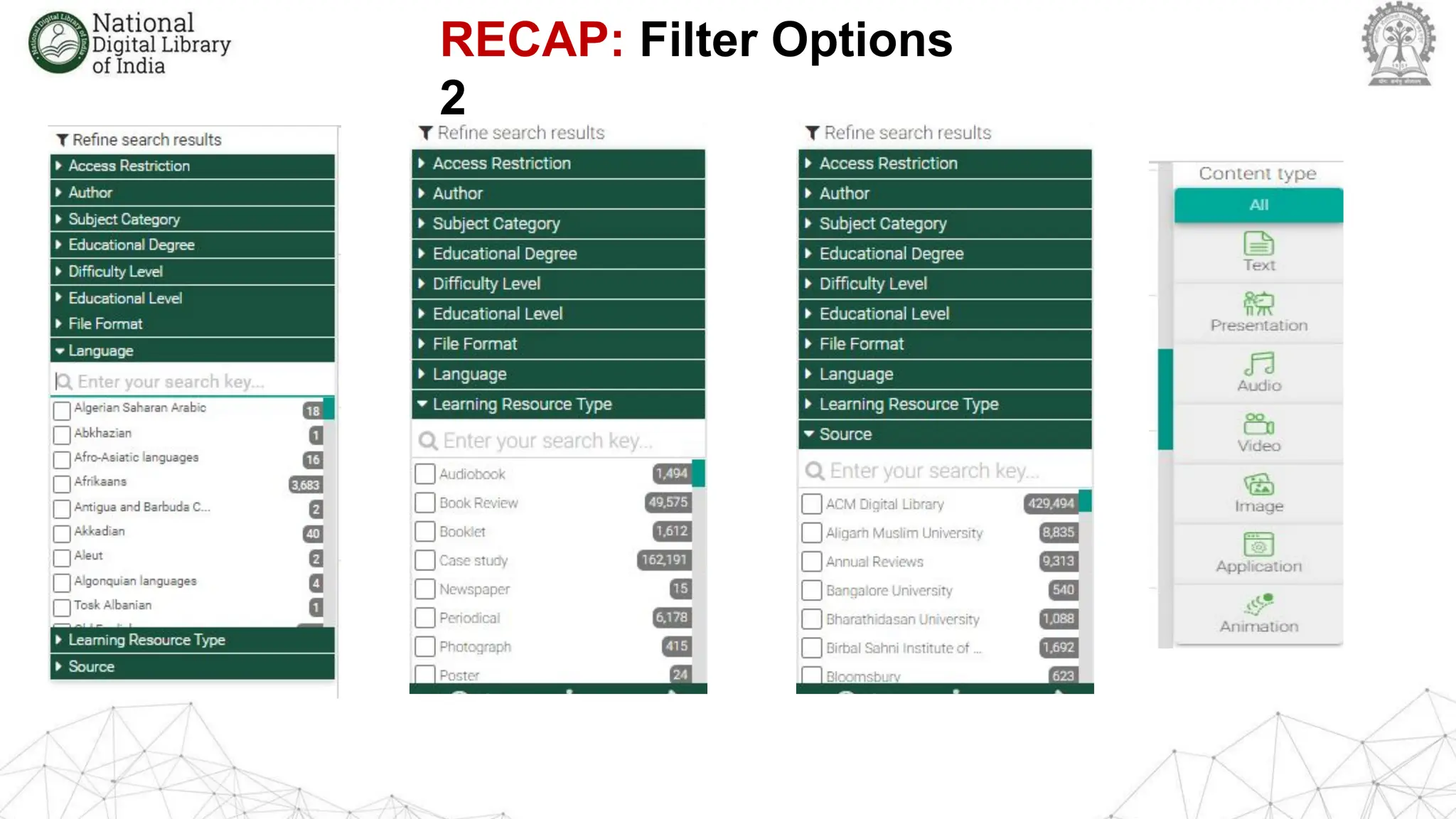 Awareness Program on NDLI & NDLI Club v2.22.pptx.pdf