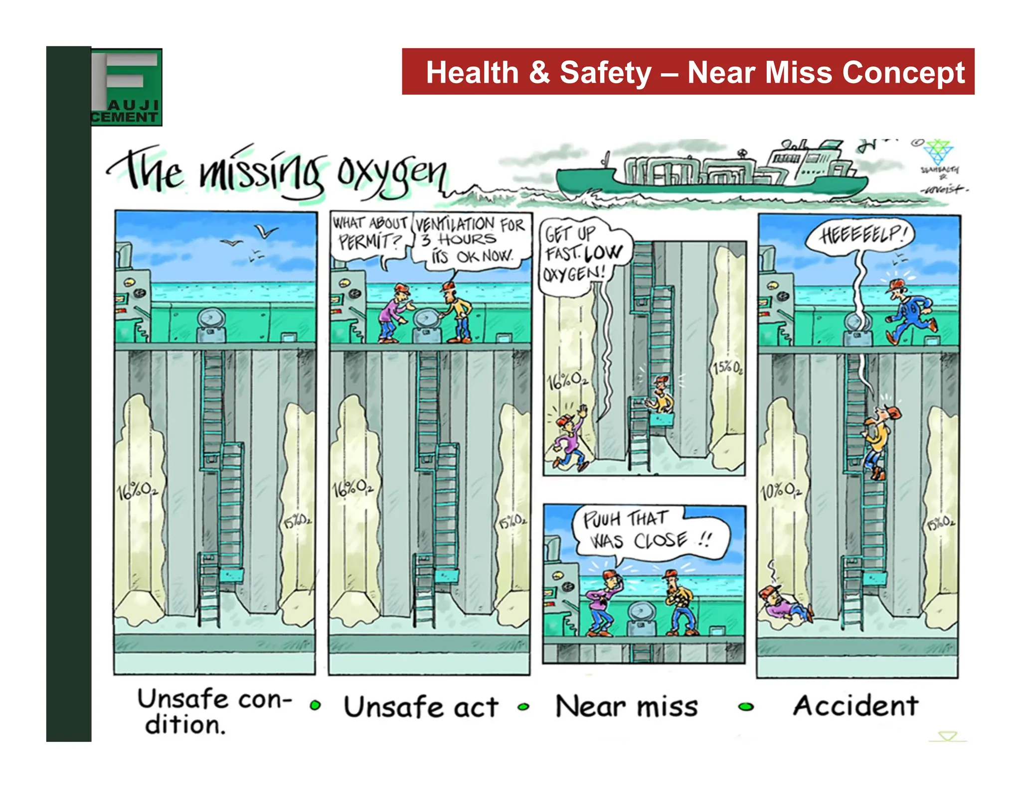 Awareness Session on Nearmiss Reporting.pdf