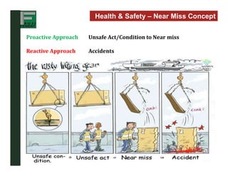 Awareness Session on Nearmiss Reporting.pdf