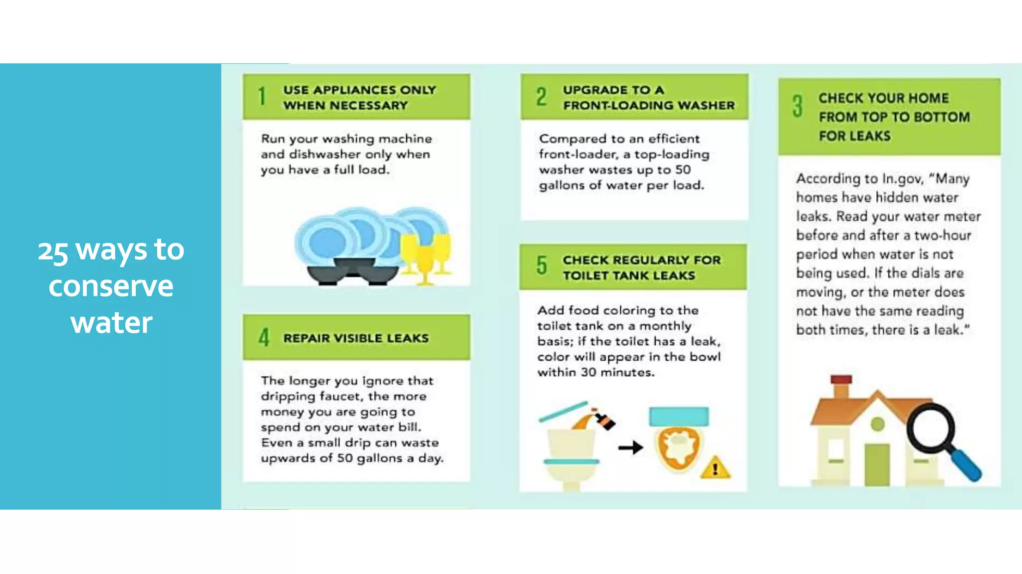 water conservation | PPT