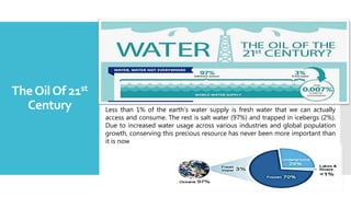 water conservation | PPT