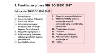 AWARENESS SNI ISO 29993 slide paparan ISO | PDF