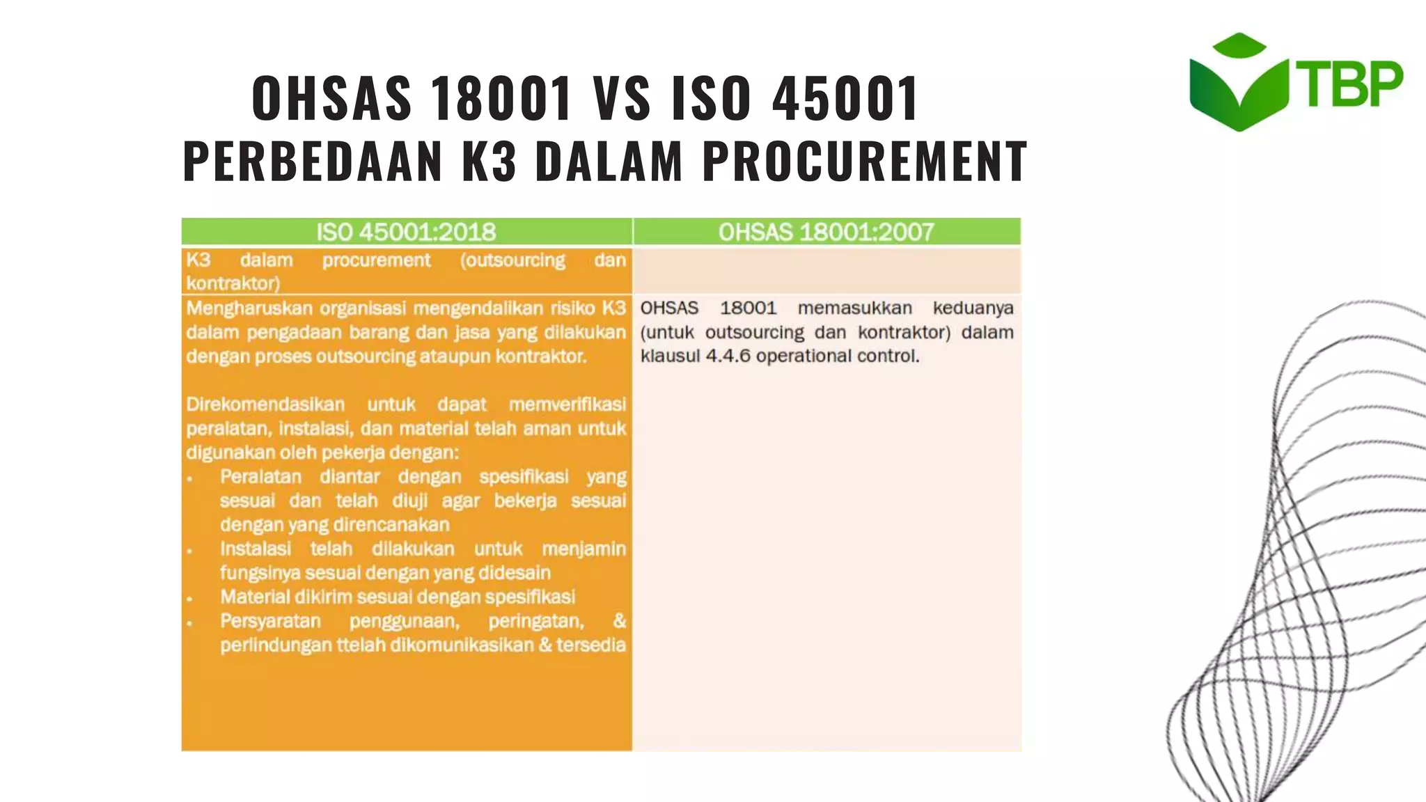 AWARENESS TRAINING ISO 45001.pptx