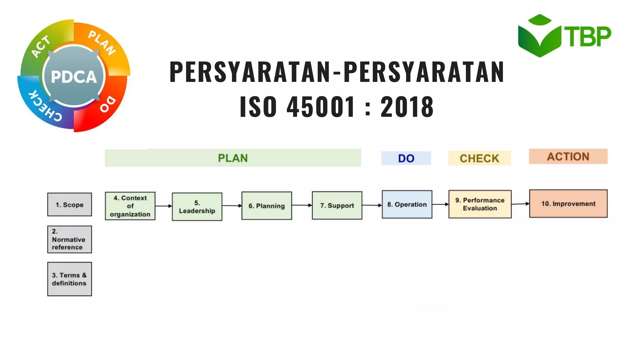 AWARENESS TRAINING ISO 45001.pptx