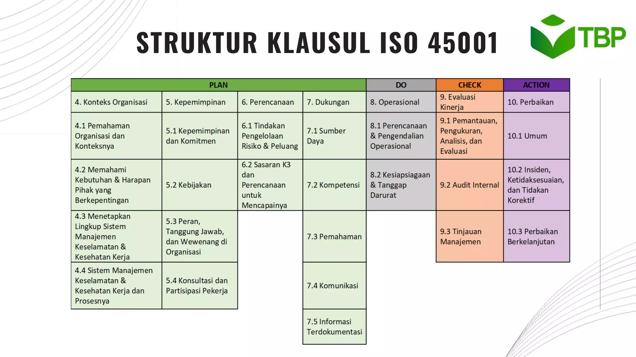 AWARENESS TRAINING ISO 45001.pptx