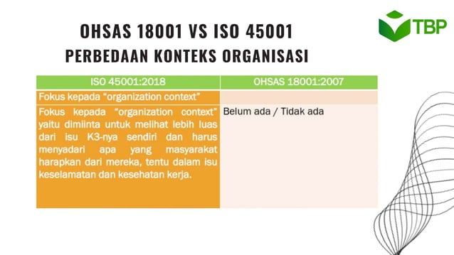 AWARENESS TRAINING ISO 45001.pptx