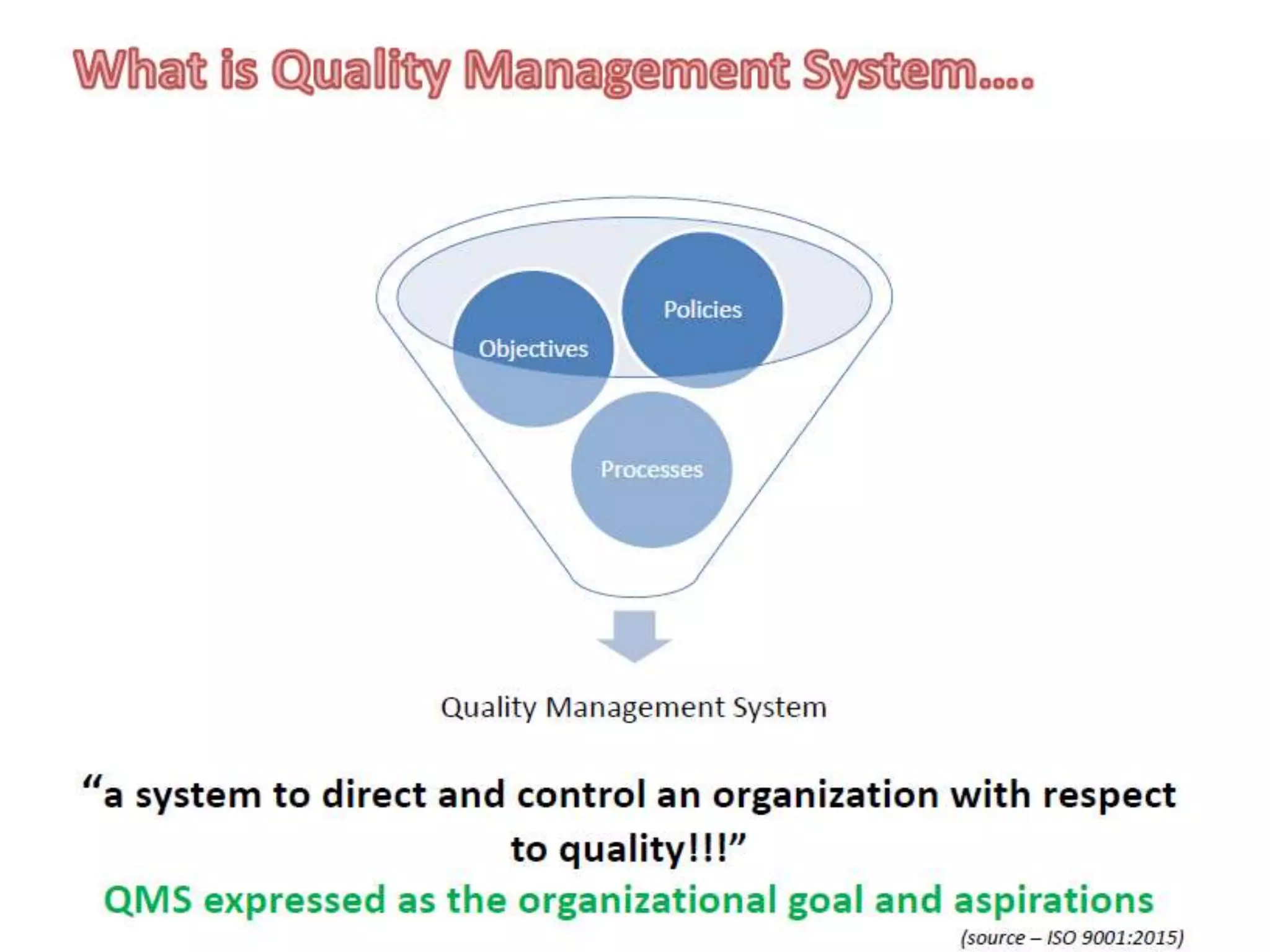 ISO 9001:2015 Awareness training program | PPTX