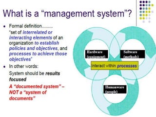 ISO 9001:2015 Awareness training program | PPTX | Business | Business ...