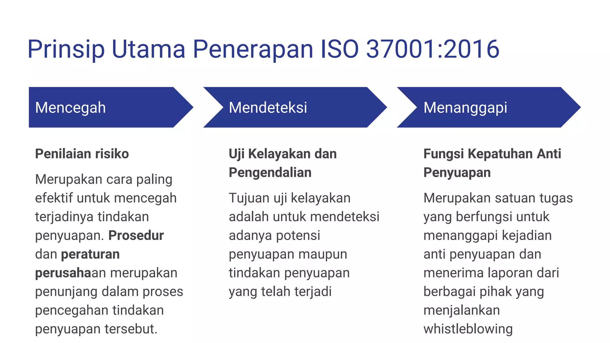 Awareness Training SMAP ISO 37001.pptx