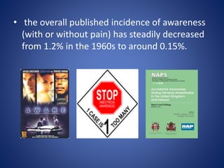 accidental Awareness under general Anaesthesia | PPTX