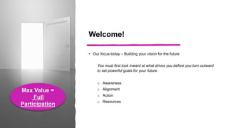 Awareness_Vision_Session (1).pptx for students to use | PPT