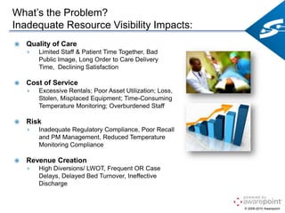 Awarepoint product showcase aami 2010.06 - gcs | PPTX