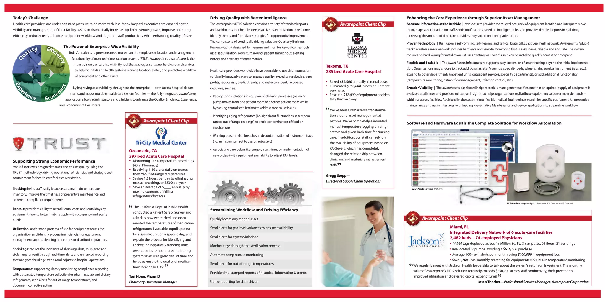 Awarepoint Samples (Brochures) | PDF