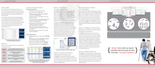 Awarepoint Samples (Brochures) | PDF