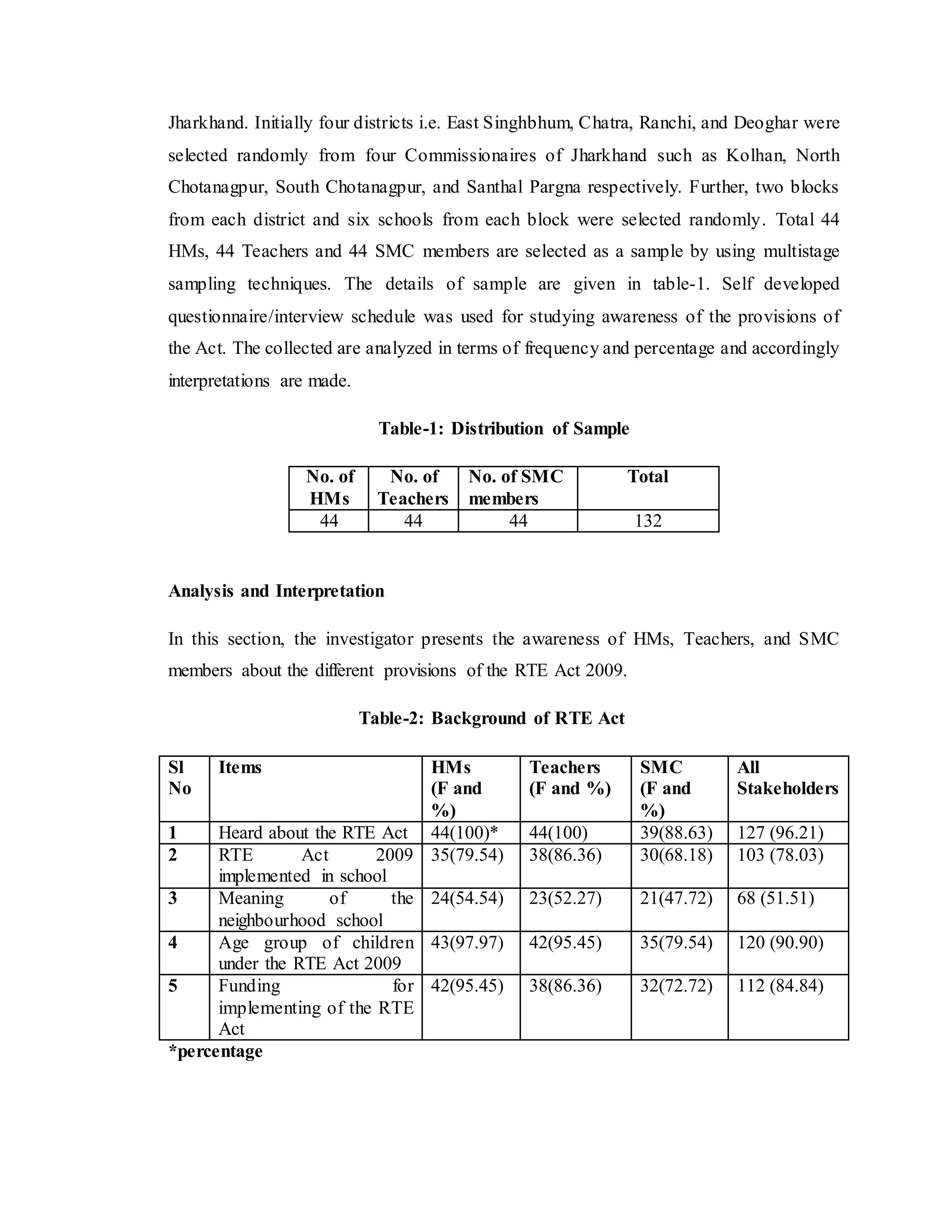 Awarness of stakeholders about the rte act 2009 | DOCX