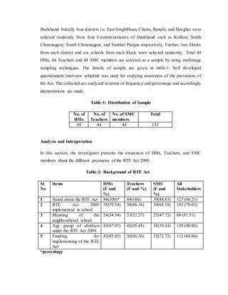 Awarness of stakeholders about the rte act 2009 | DOCX