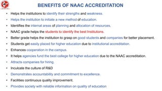 Awarness on NAAC.pptx