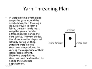 Warp knitting design | PDF