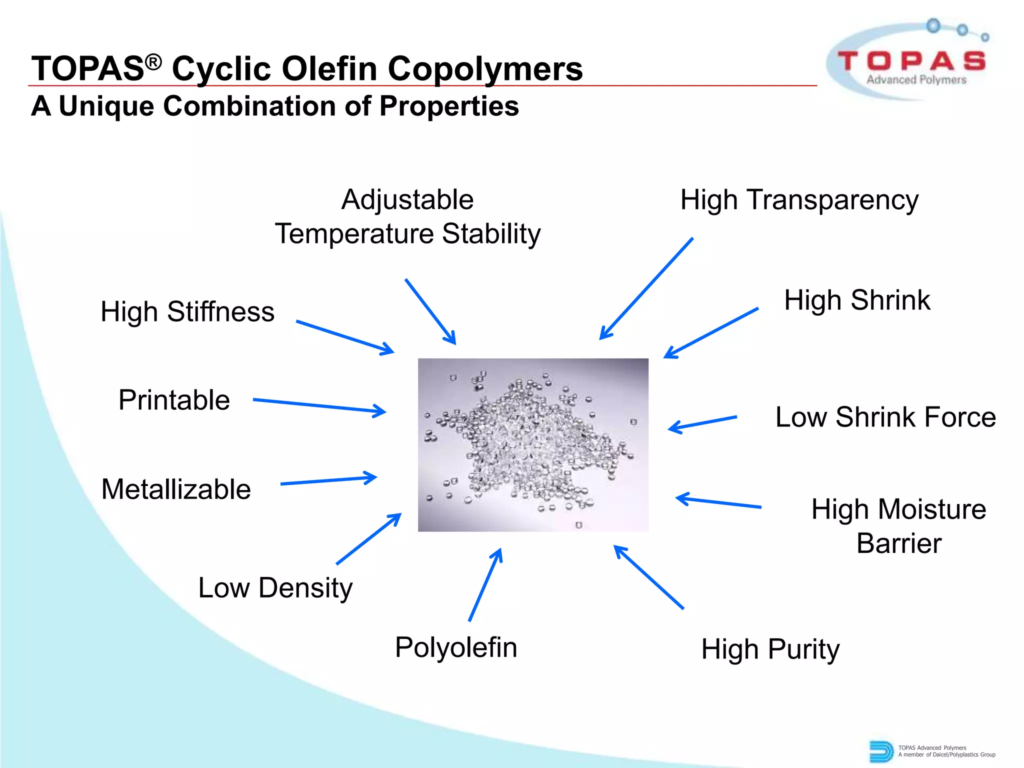 Shrink Labels and Films with TOPAS | PDF