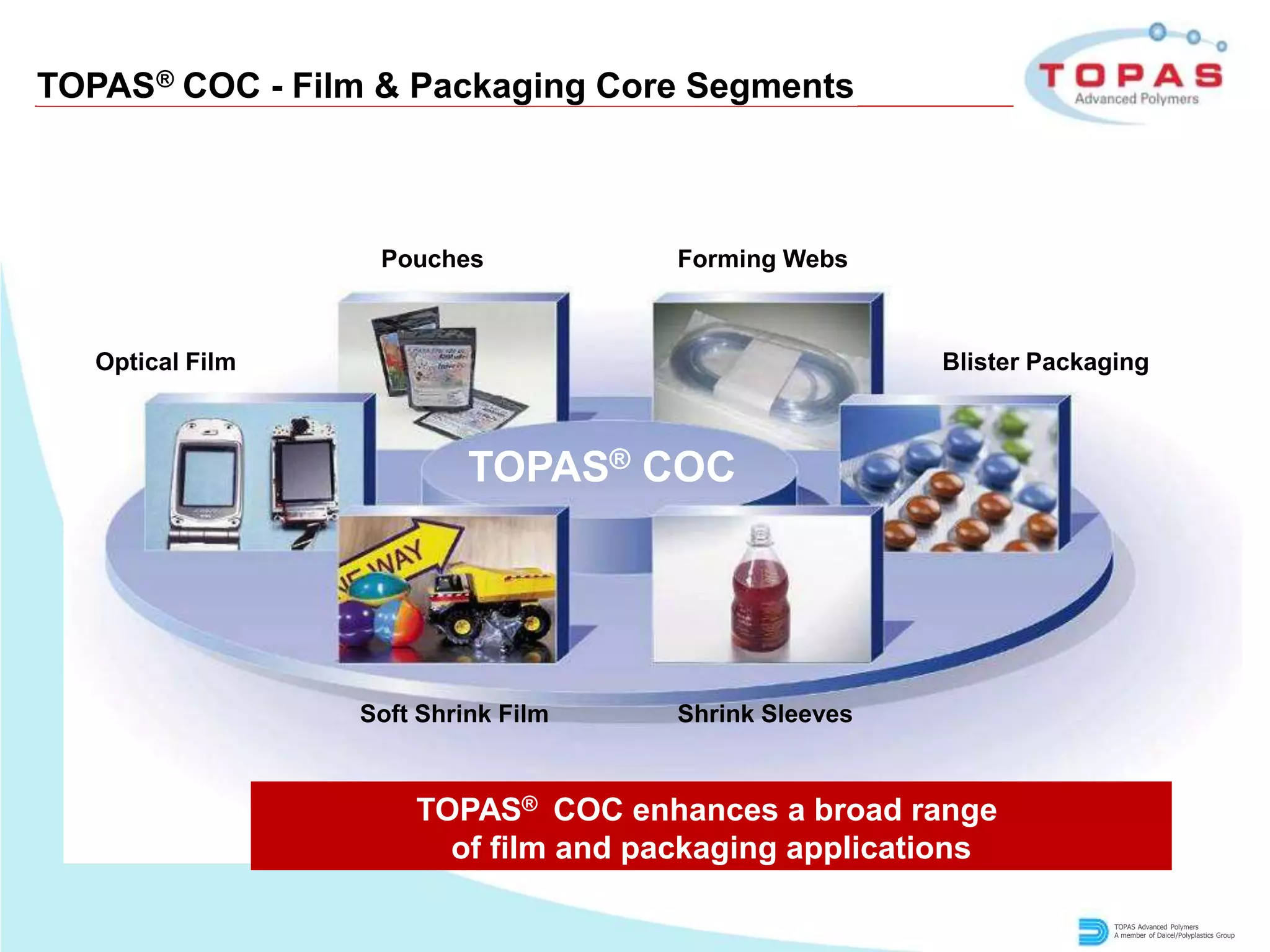 Shrink Labels and Films with TOPAS | PDF