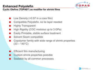 Shrink Labels and Films with TOPAS | PDF
